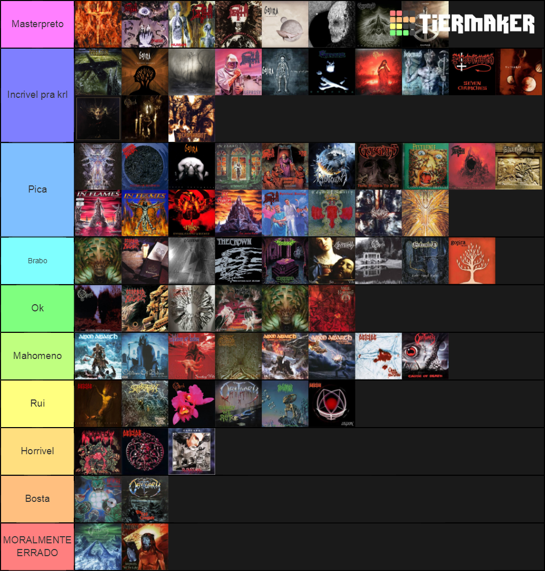 Death Metal Albums Extended Tier List (Community Rankings) - TierMaker