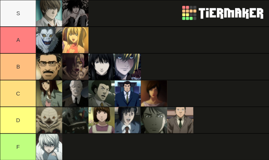 Death Note Tier List (Community Rankings) - TierMaker
