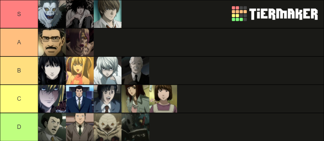 Death Note Tier List (Community Rankings) - TierMaker