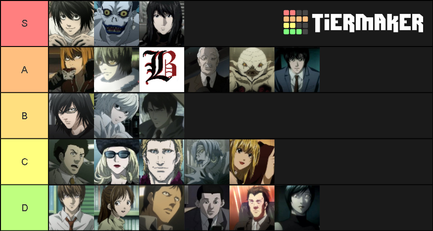 Death Note Characters Tier List (Community Rankings) - TierMaker