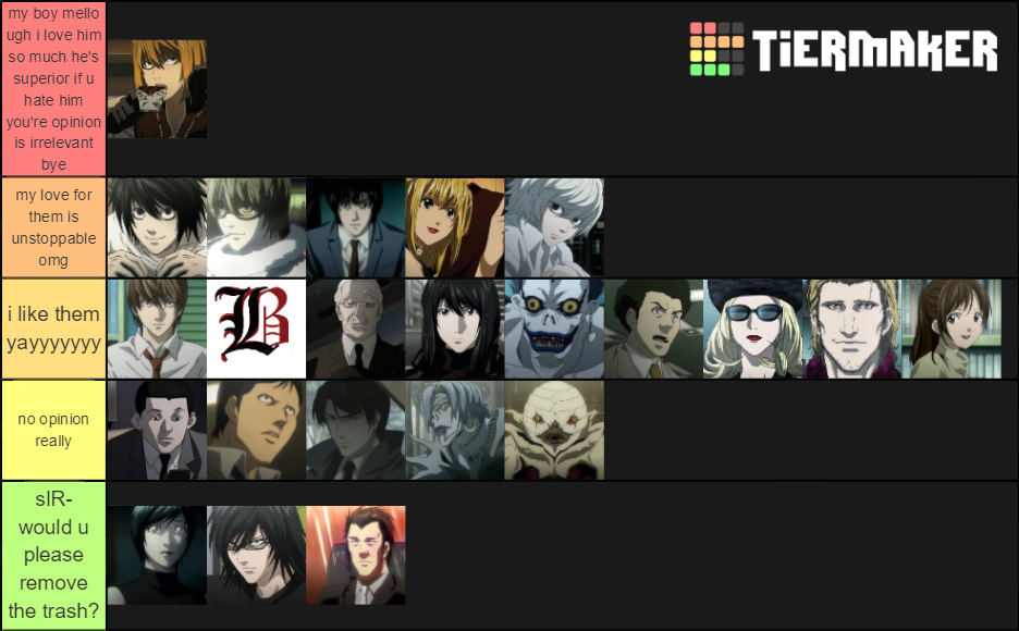 Death Note Characters Tier List (Community Rankings) - TierMaker