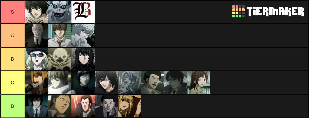 Death Note Characters Tier List (Community Rankings) - TierMaker