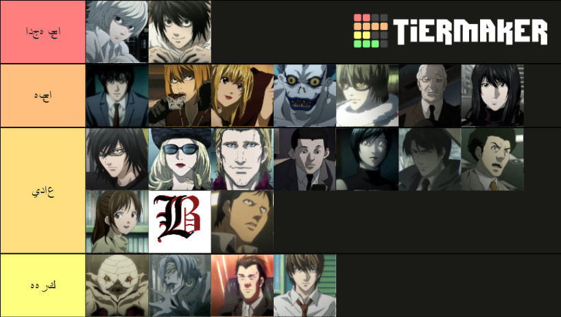 Death Note Characters Tier List (Community Rankings) - TierMaker