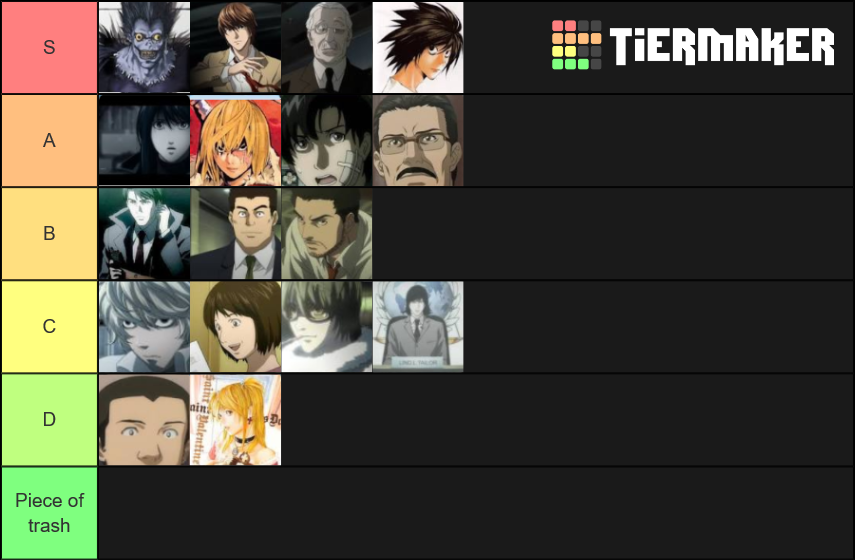 Deathnote Characters 3.0 Tier List (Community Rankings) - TierMaker