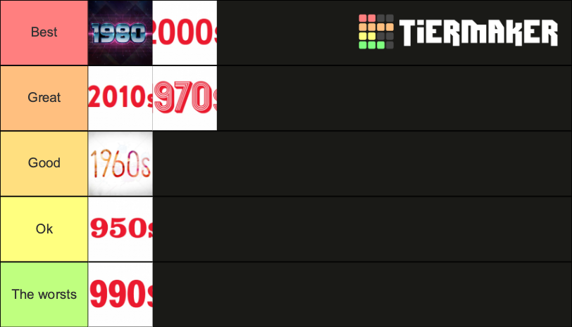 Decades of music Tier List (Community Rankings) - TierMaker
