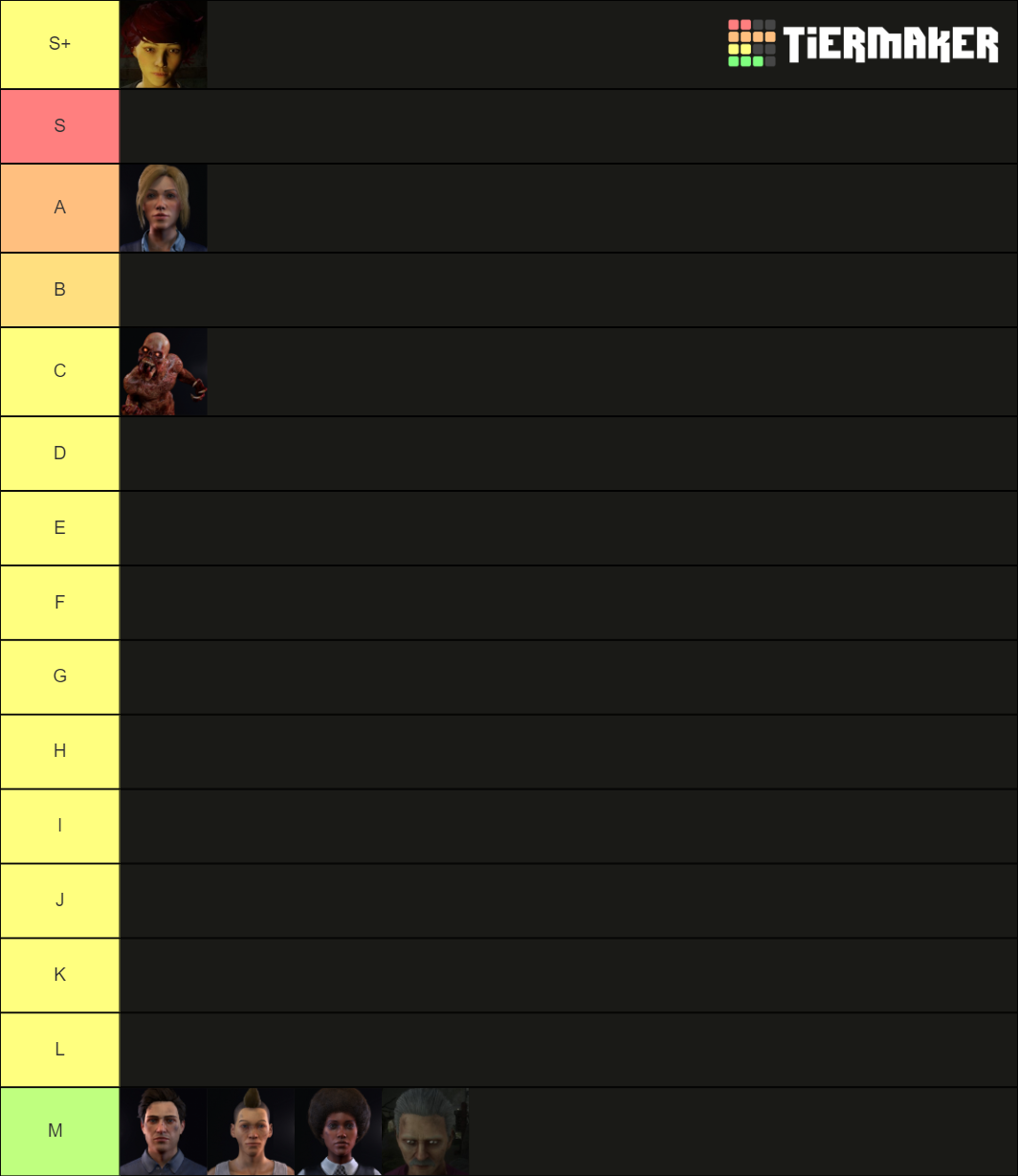 Deceit Characters Tier List (Community Rankings) - TierMaker