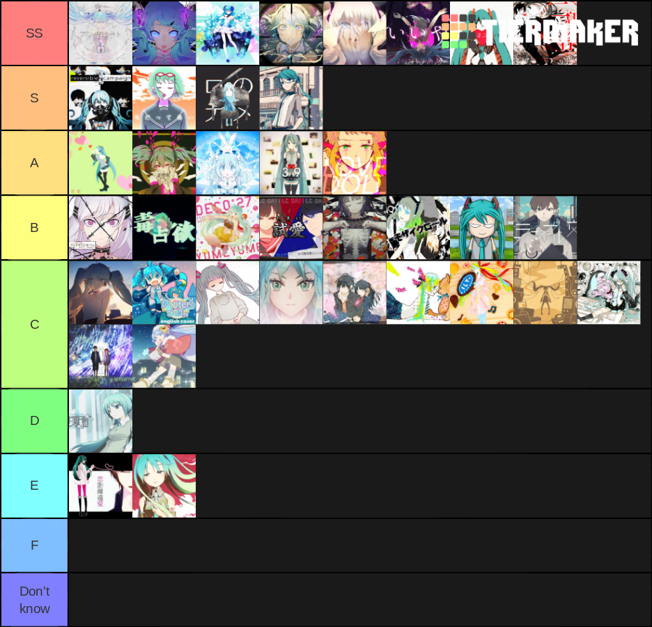 DECO*27 Vocaloid Songs Tier List (Community Rankings) - TierMaker