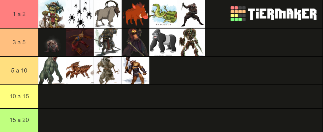 Ded monster Tier List (Community Rankings) - TierMaker