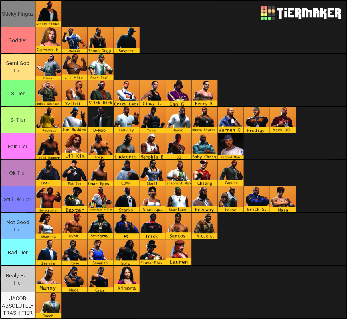 Def Jam: Fight For New York Tier List (Community Rankings) - TierMaker