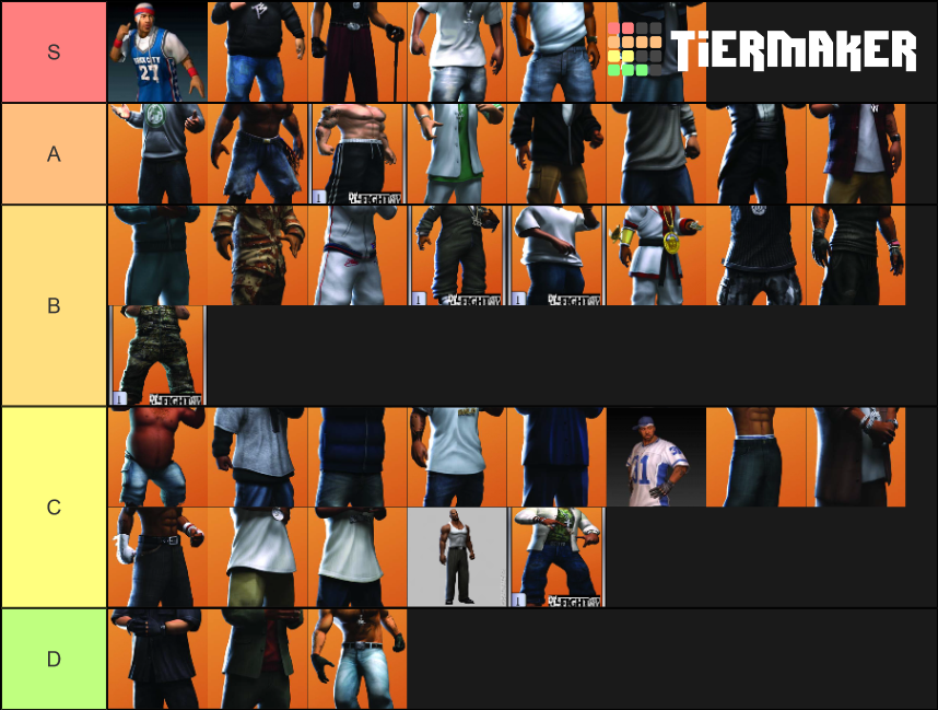 Def Jam Fight for NY Tier List (Community Rankings) - TierMaker