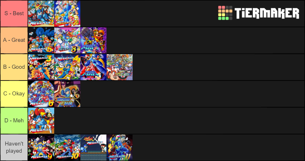 Definitive Classic Mega Man Games Tier List (Community Rankings ...
