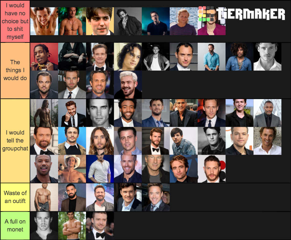 Definitive List of Men in the World Tier List (Community Rankings ...