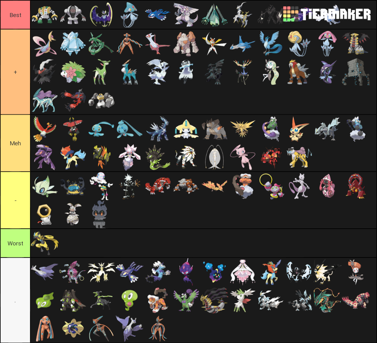 Definitive Pokemon Legendary List Tier List (Community Rankings ...