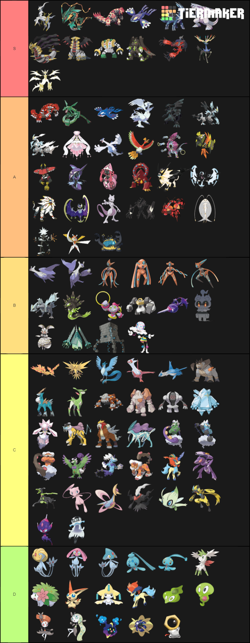 Definitive Pokemon Legendary List Tier List (Community Rankings ...