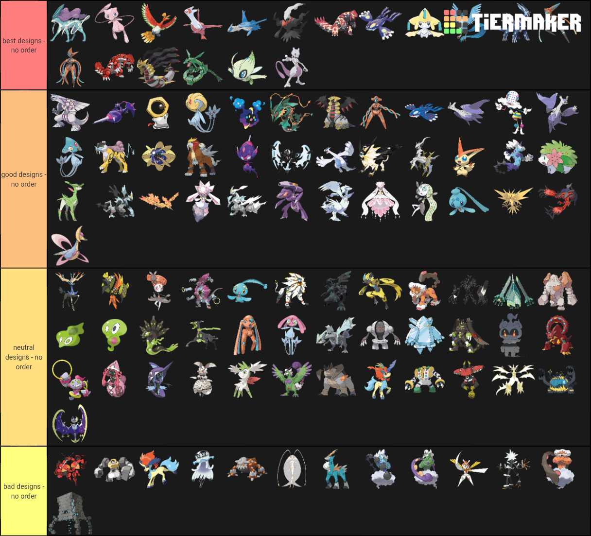 Definitive Pokemon Legendary List Tier List (Community Rankings ...