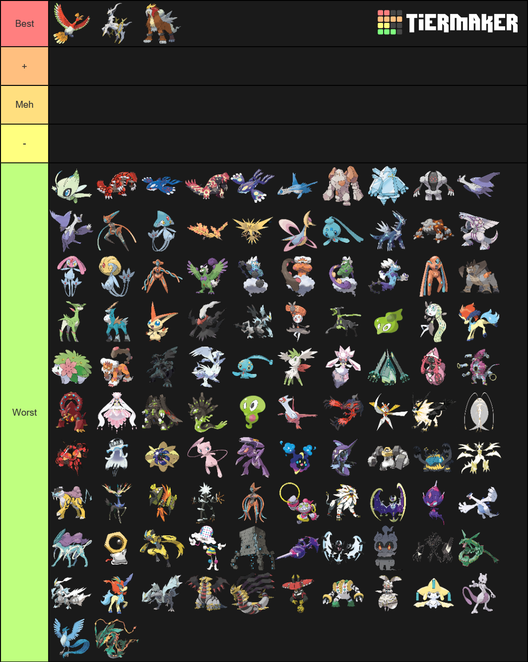 Definitive Pokemon Legendary List Tier List (Community Rankings ...