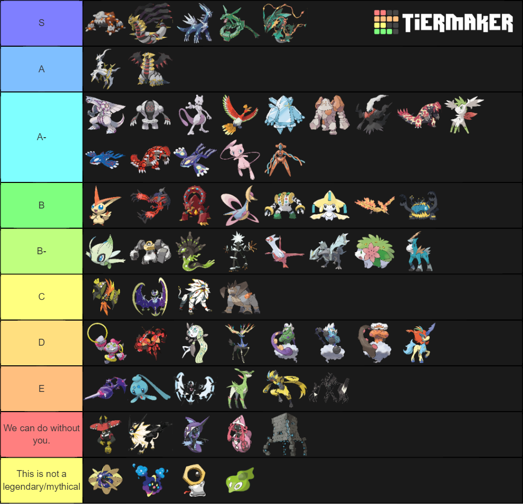 Definitive Pokemon Legendary List Tier List (Community Rankings ...