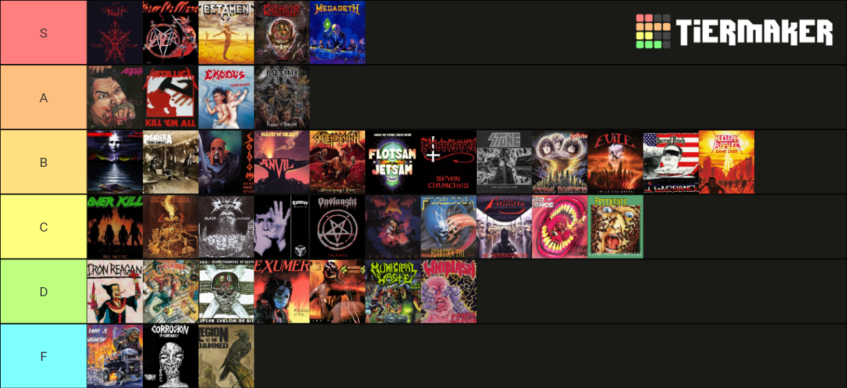 Definitive Thrash Metal Tier List (Community Rankings) - TierMaker