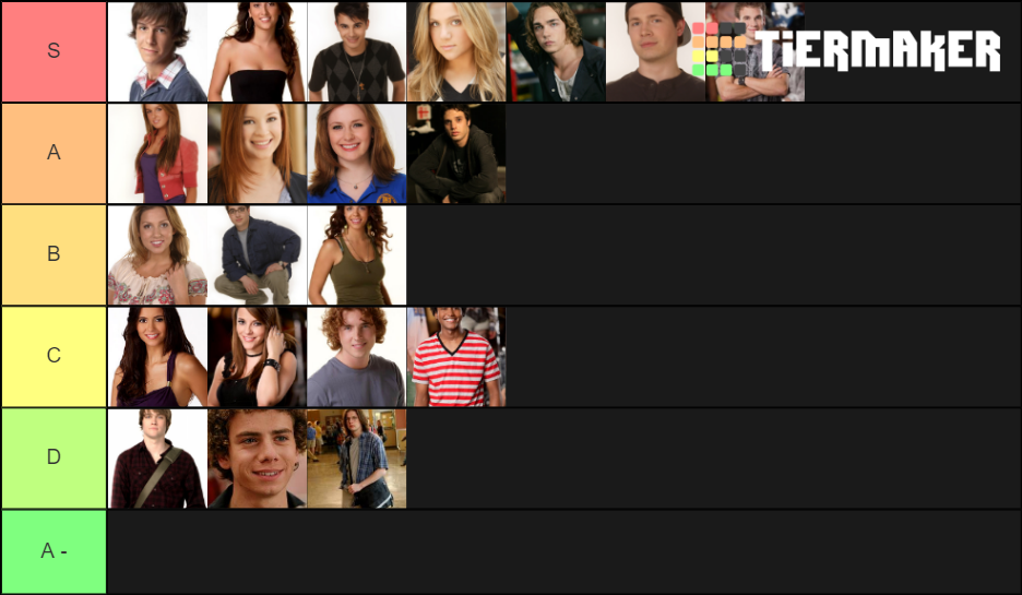 Degrassi Characters Tier List (Community Rankings) - TierMaker