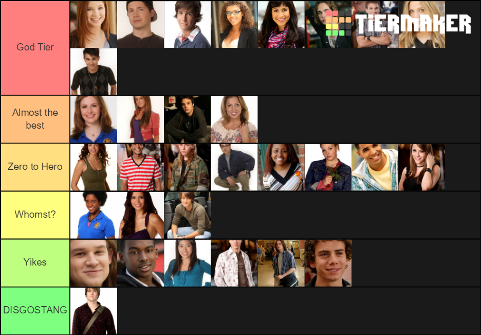 Degrassi Characters Tier List (Community Rankings) - TierMaker