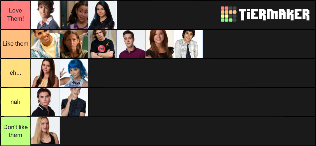 degrassi characters Tier List (Community Rankings) - TierMaker