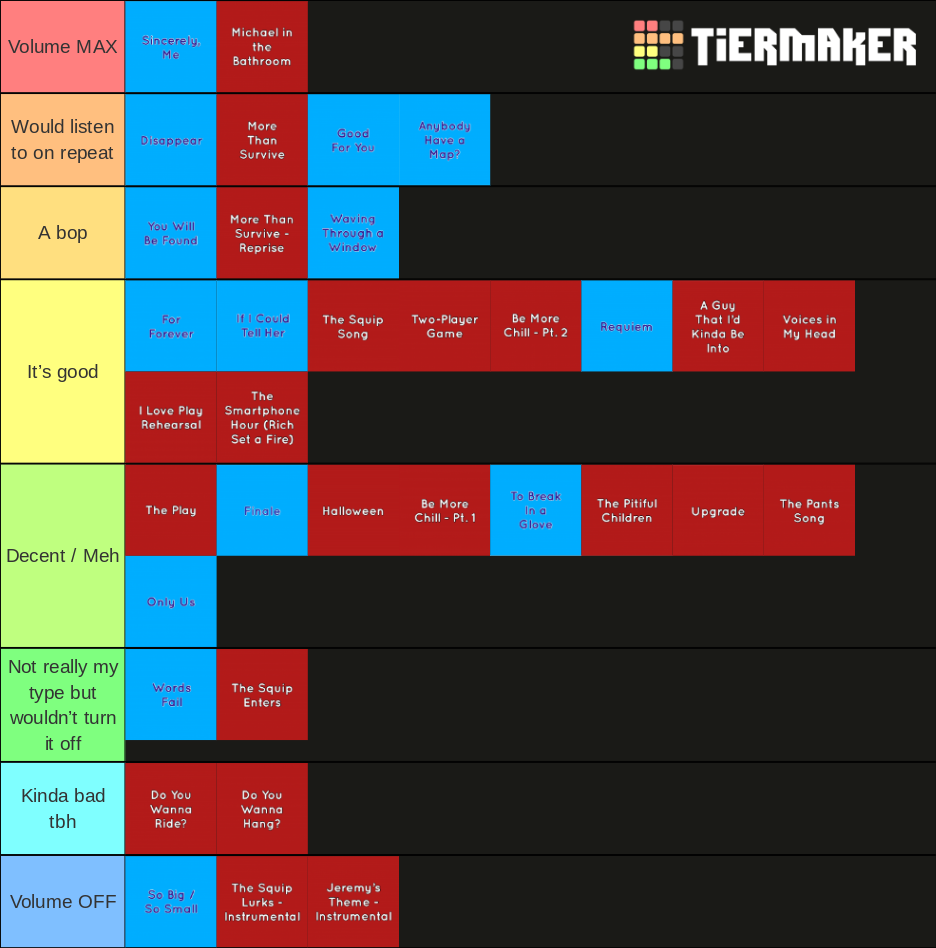 DEH & BMC Songs Tier List (Community Rankings) - TierMaker