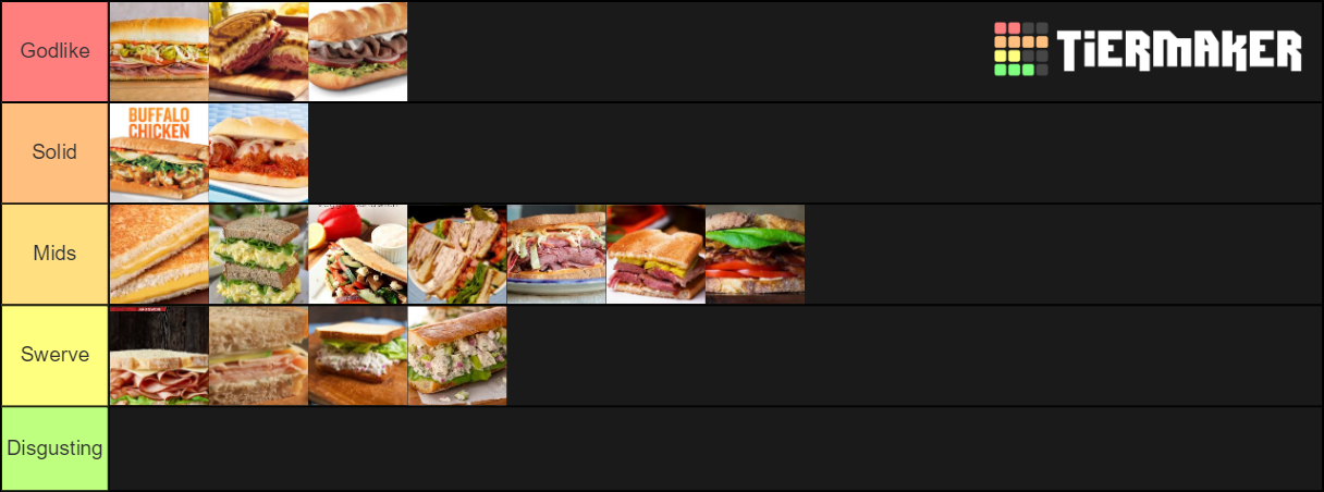 Deli Sandwiches Tier List (Community Rankings) - TierMaker