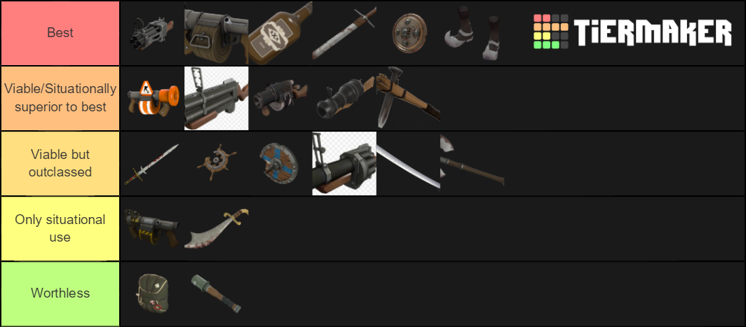 Demoman TF2 Weapons Tier List (Community Rankings) - TierMaker