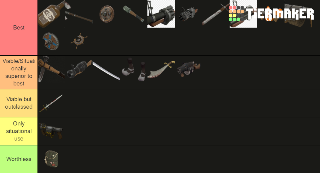 Demoman TF2 Weapons Tier List (Community Rankings) - TierMaker