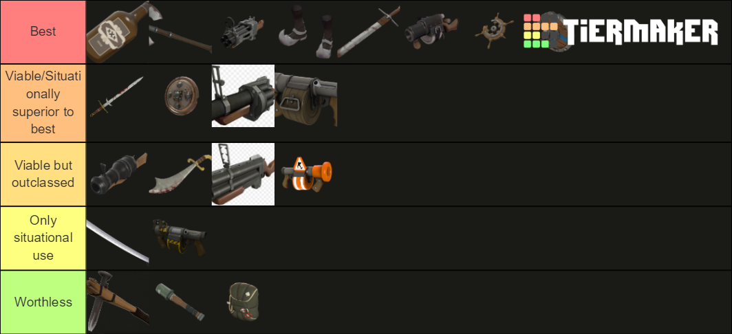 Demoman TF2 Weapons Tier List (Community Rankings) - TierMaker