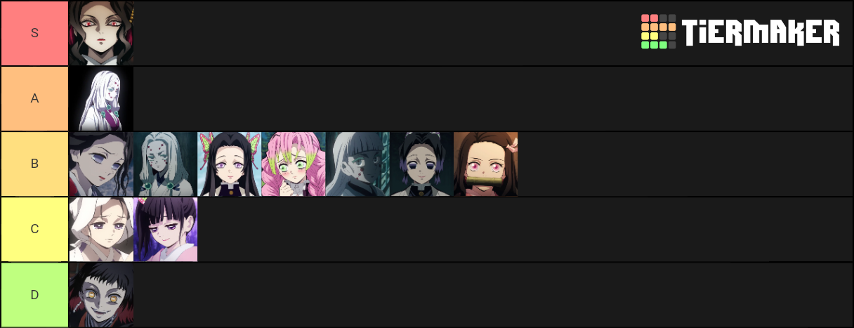 Demon Slayer - Beauty RANK Tier List (Community Rankings) - TierMaker