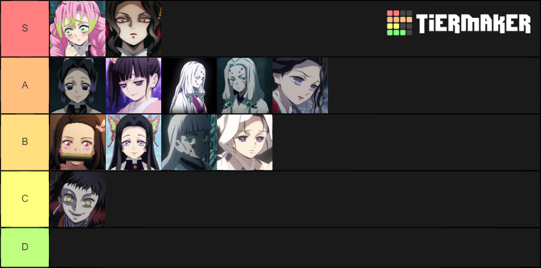 Demon Slayer - Beauty RANK Tier List (Community Rankings) - TierMaker