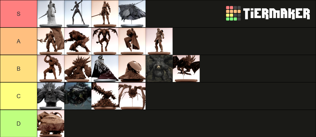 Demon's Souls Boss Tier List (Community Rankings) - TierMaker