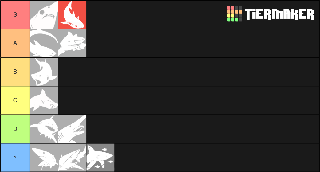 Depth Sharks Tier List (Community Rankings) - TierMaker