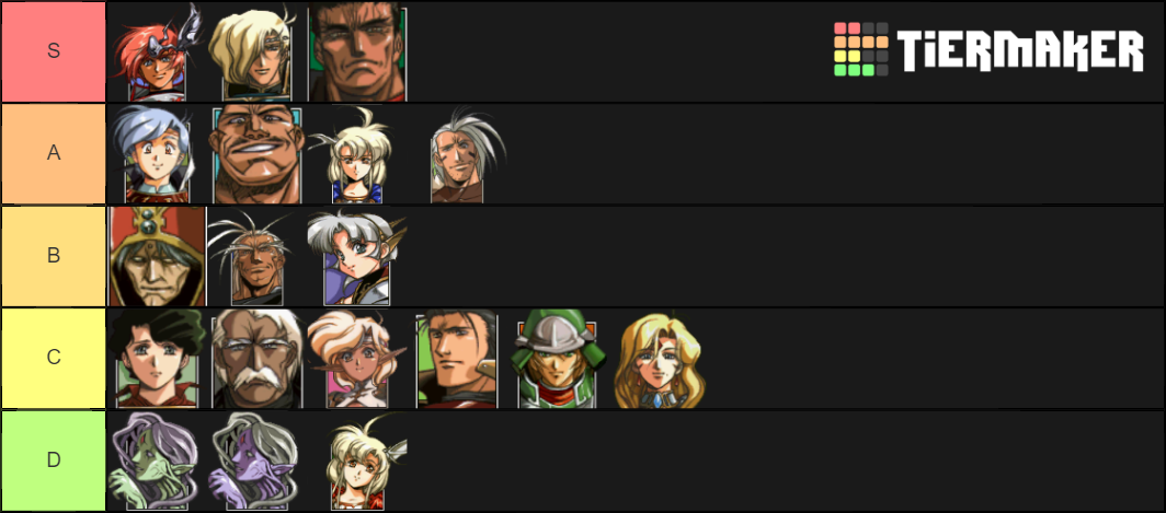 Der Langrisser character tier Tier List (Community Rankings) - TierMaker