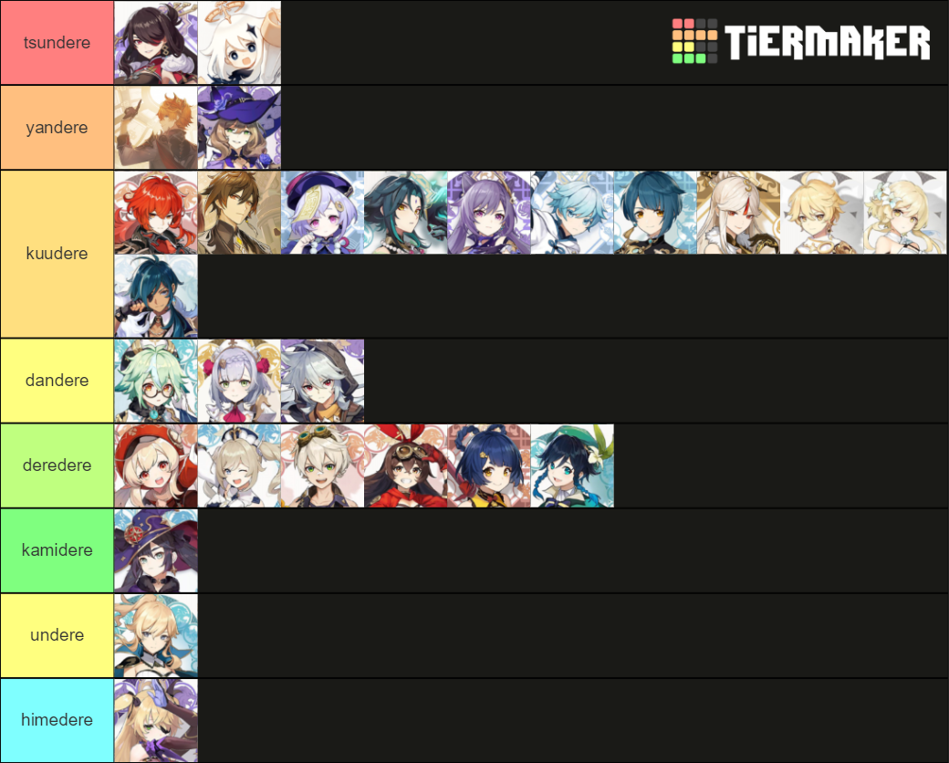 Dere Personality type — Genshin Impact Tier List (Community Rankings ...