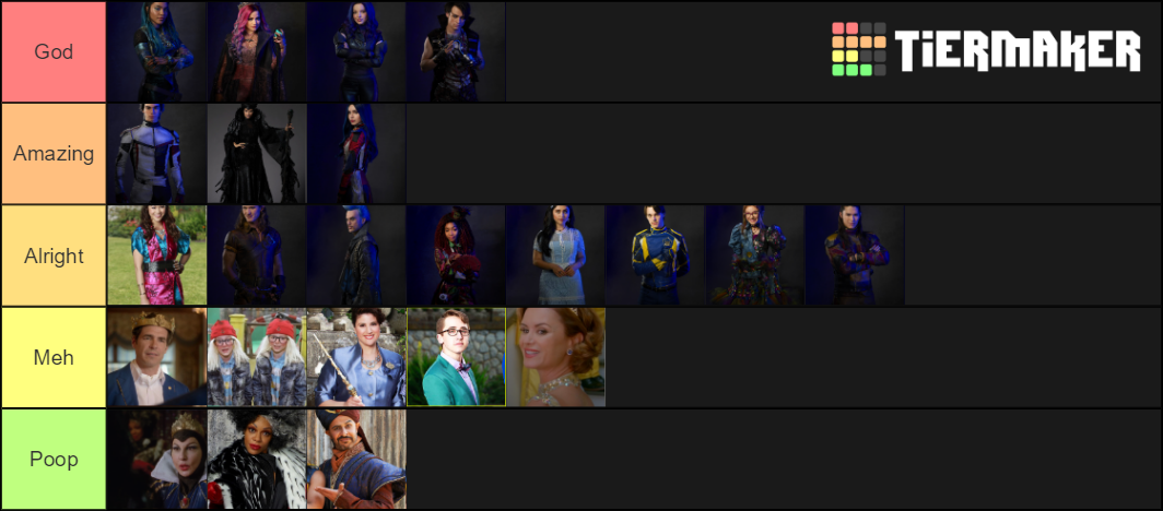 Descendants Characters (1-3) Tier List (Community Rankings) - TierMaker
