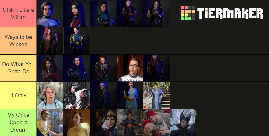 Descendants Characters Tier List (Community Rankings) - TierMaker