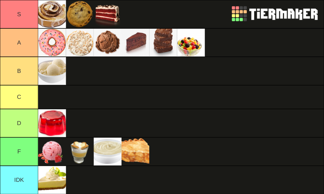 Desserts Tier List (Community Rankings) - TierMaker