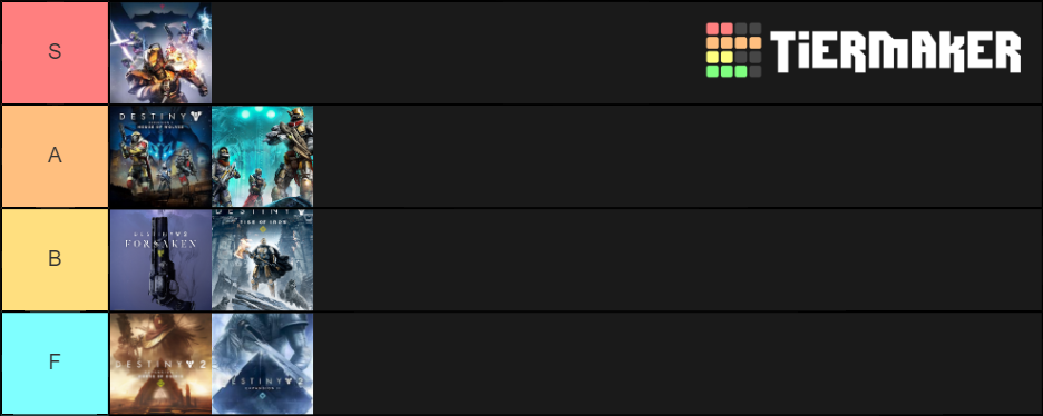 Destiny 1 and 2 DLC's Tier List (Community Rankings) - TierMaker