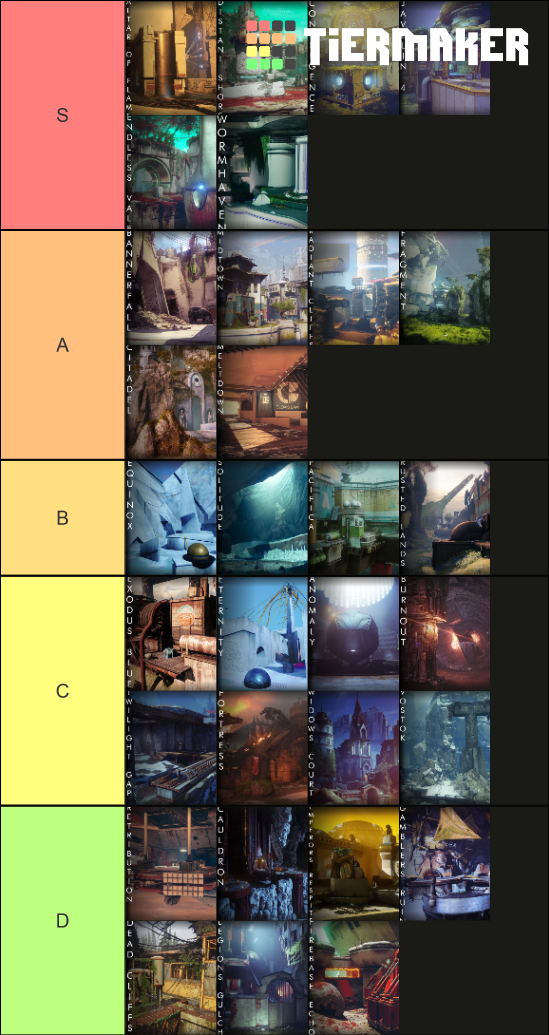Destiny 2 - Crucible Maps Tier List (Community Rankings) - TierMaker