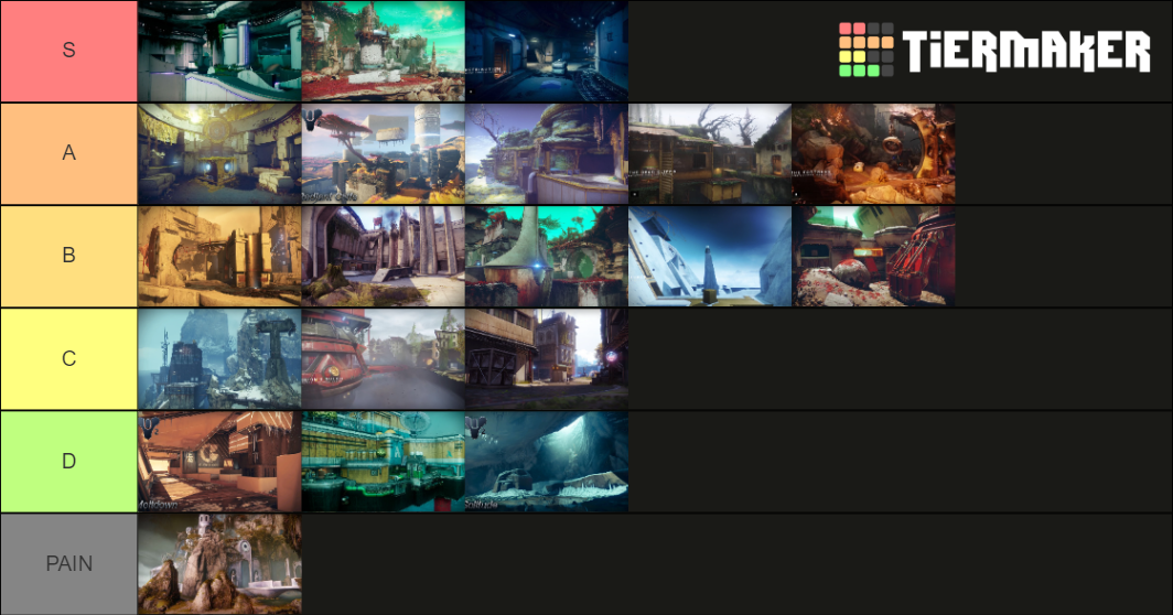 Destiny 2 Crucible Maps Tier List (Community Rankings) - TierMaker