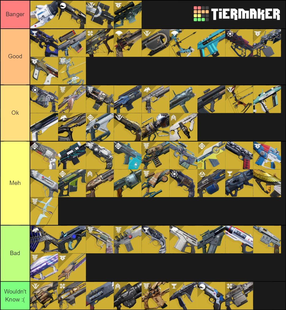 Destiny 2 Exotic Weapons Tier List (Community Rankings) - TierMaker