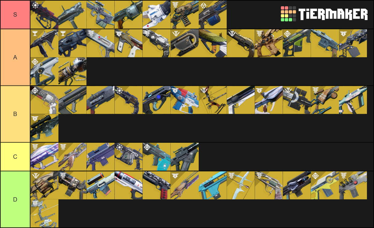 Destiny 2 Exotic Weapons (Season of Opulence) Tier List (Community ...