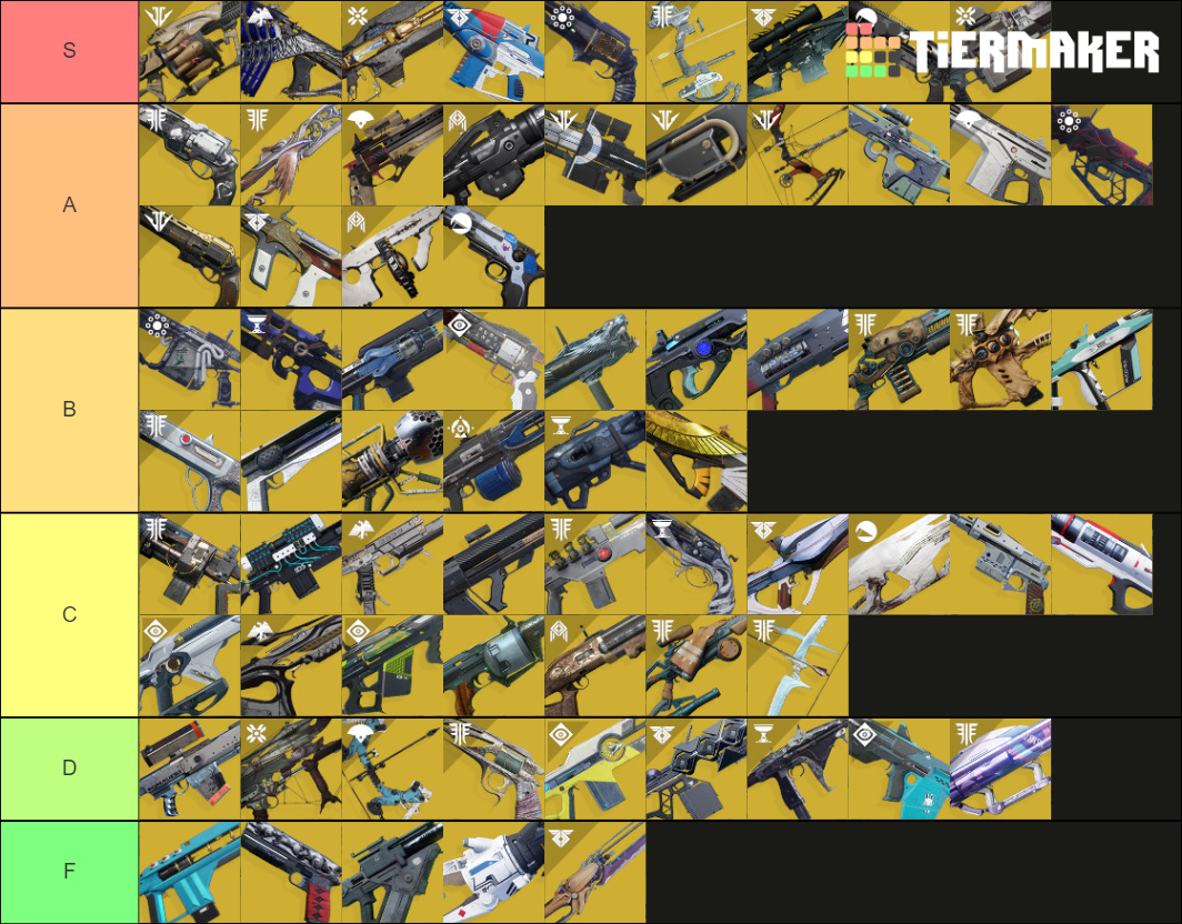 Destiny 2 Exotic Weapons (Pre-Beyond Light) Tier List (Community ...