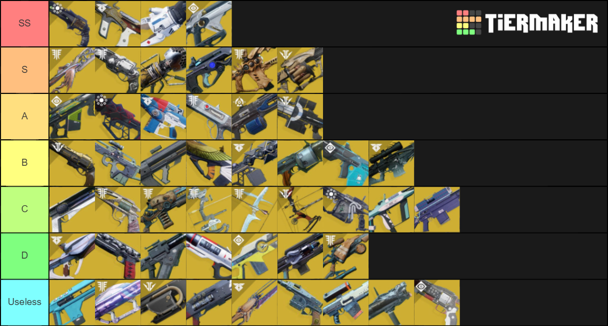 Destiny 2 Exotics Tier List (Community Rankings) - TierMaker