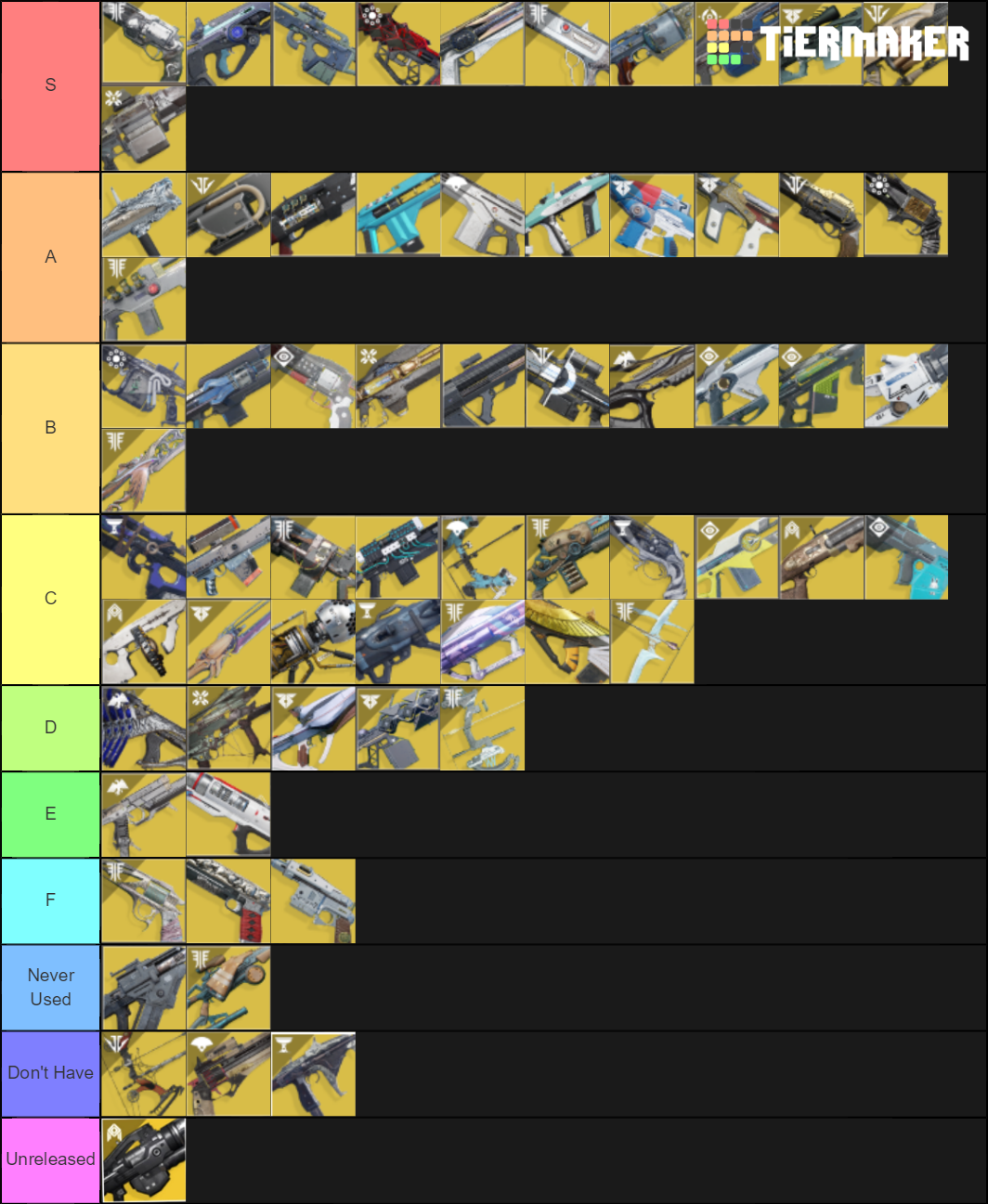 Destiny 2 Exotics (Season of the Worthy) Tier List (Community Rankings ...