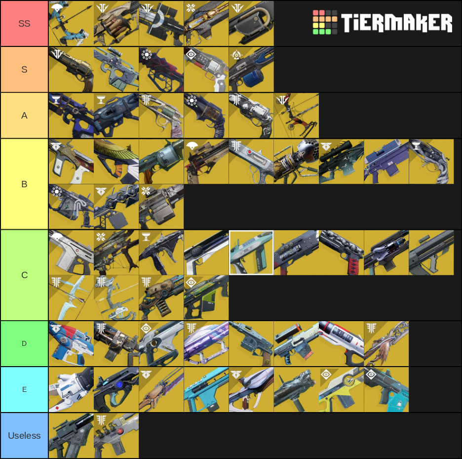 Destiny 2 Exotics (Shadowkeep) Tier List (Community Rankings) - TierMaker