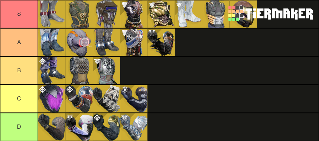 Destiny 2 Hunter Exotics Tier List (Community Rankings) - TierMaker