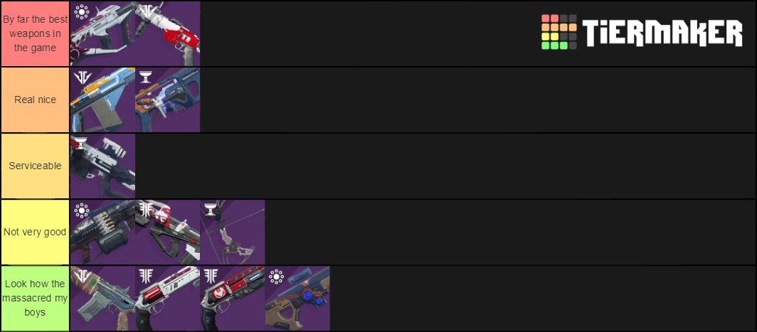 Destiny 2 Pinnacle Weapon Tier List (Community Rankings) - TierMaker